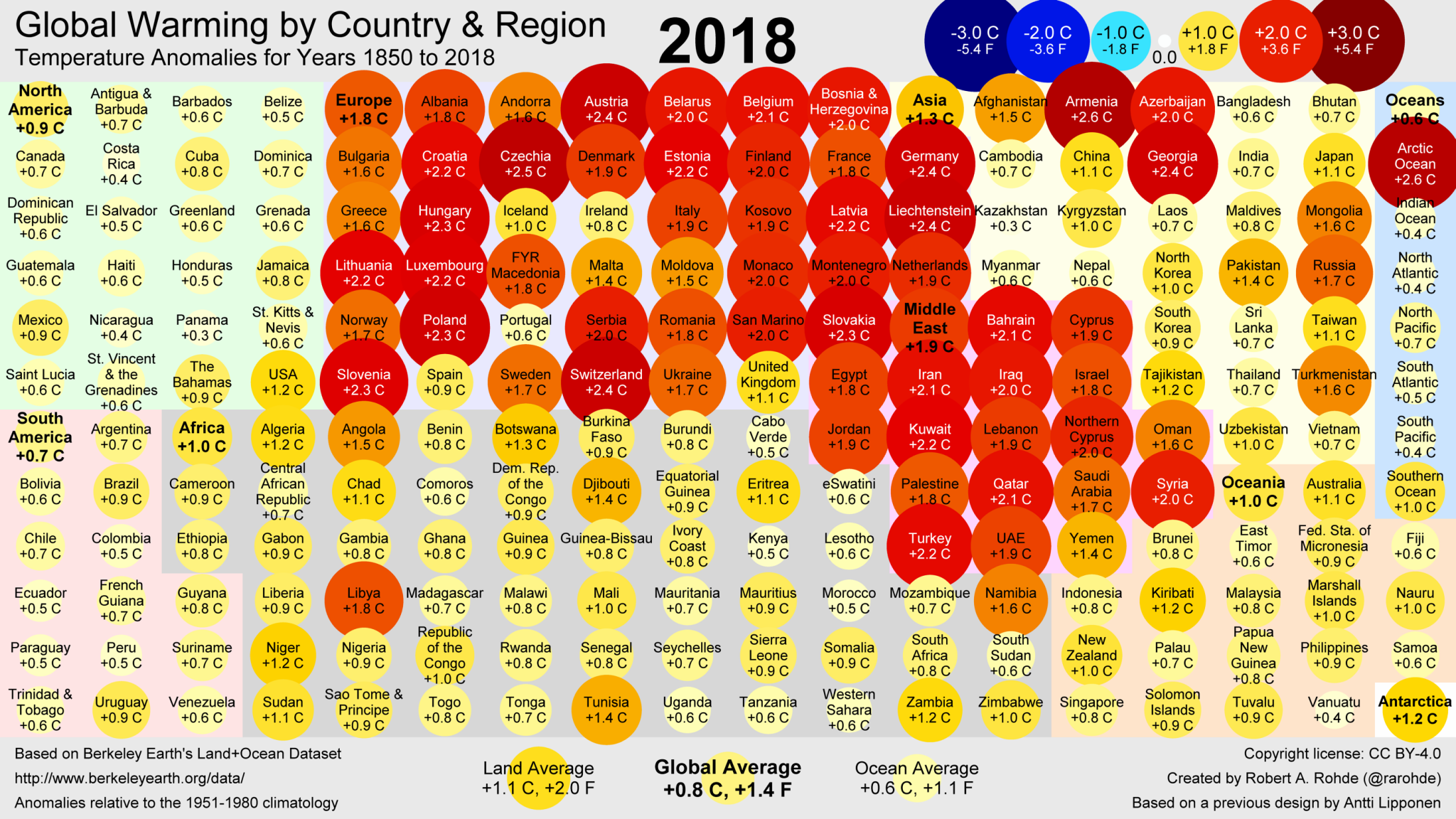 Global Temperature Report for 2018 - Berkeley Earth