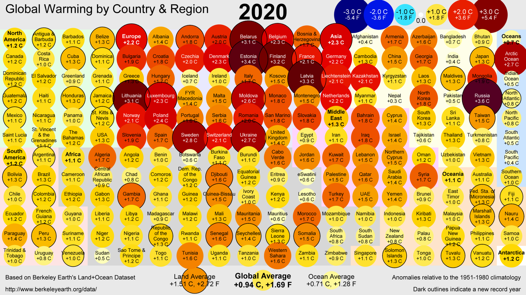 Global Temperature Report for 2020 - Berkeley Earth