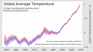 Introducing the Berkeley Earth High-Resolution Dataset - Berkeley Earth
